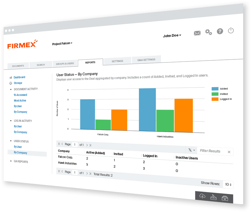What is Firmex Data Room and its benefits for corporate users?